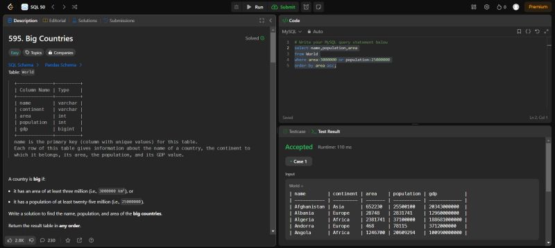 #leetcode #sql #dataanalysis #datascience #leetcodesql #sqlqueries ... #leetcode #sql #dataanalysis #datascience #leetcodesql #sqlqueries ...