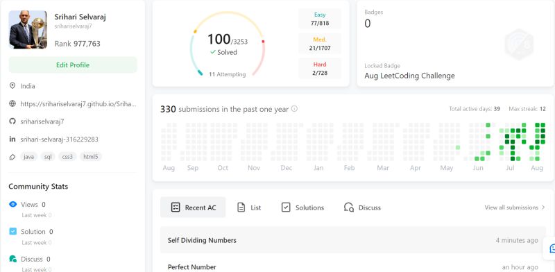 Srihari Selvaraj on LinkedIn: #codingjourney #milestone #leetcode # ... Srihari Selvaraj on LinkedIn: #codingjourney #milestone #leetcode # ...