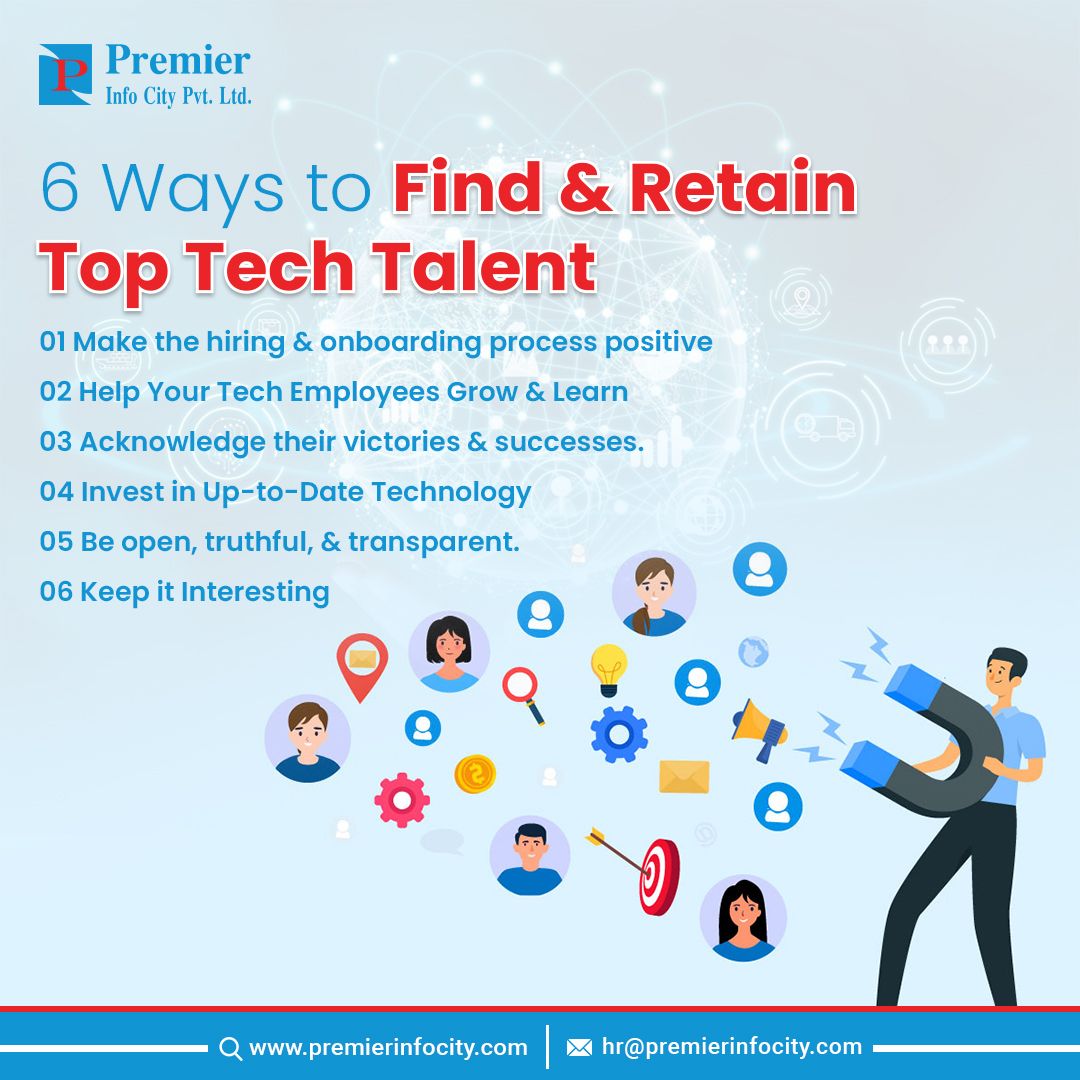 Premier Infocity Pvt Ltd on LinkedIn: #techtalent #tech # ... Premier Infocity Pvt Ltd on LinkedIn: #techtalent #tech # ...
