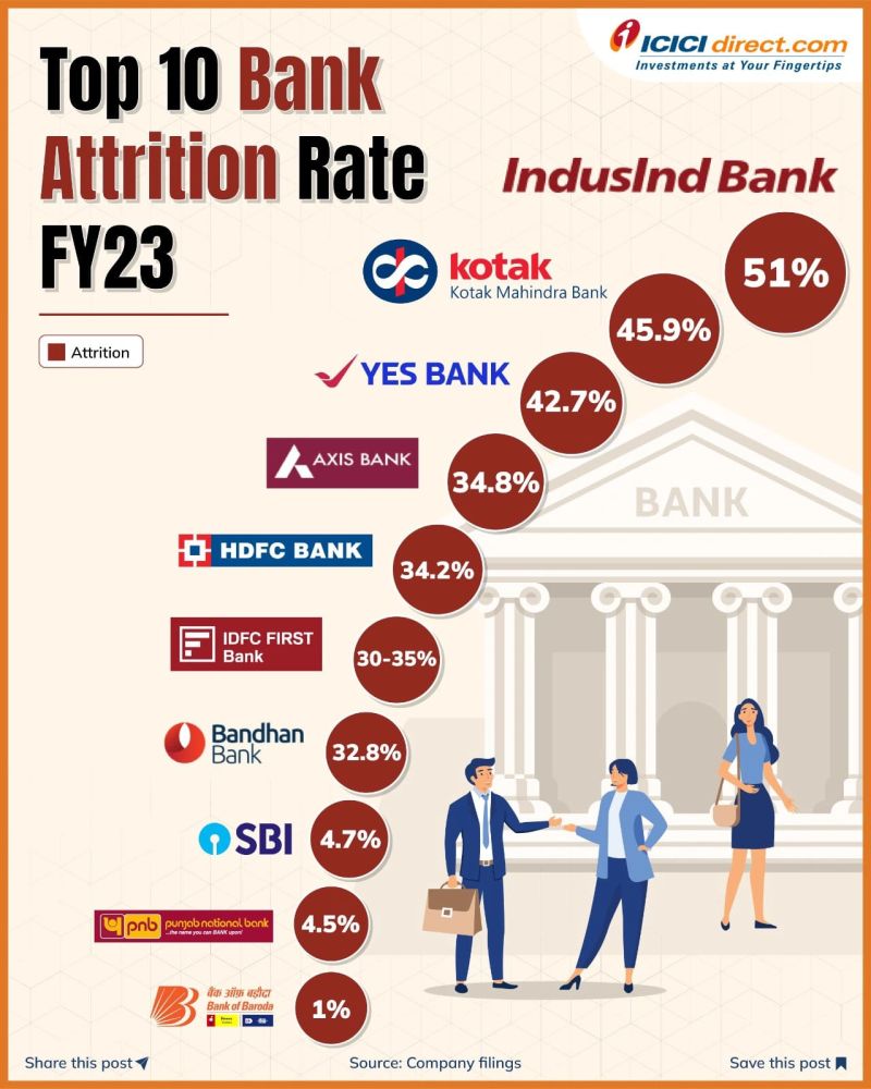 Alagu Manikandan posted on LinkedIn Alagu Manikandan posted on LinkedIn