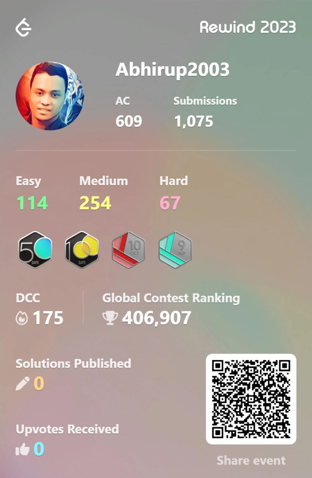 #leetcode #dsa | Abhirup Kumar Bhowmick #leetcode #dsa | Abhirup Kumar Bhowmick