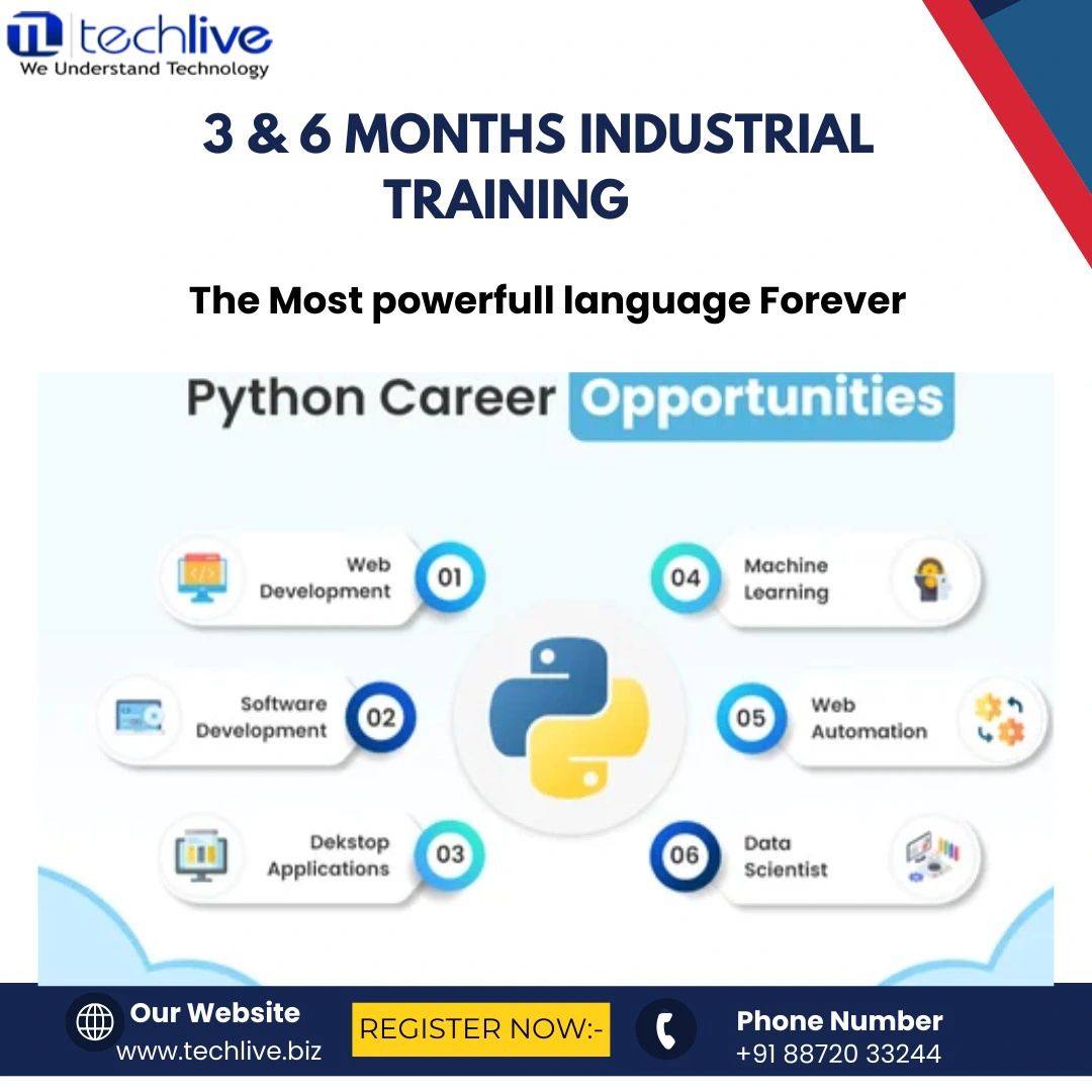 #pythontraining #codingskills #jobassistance #techcareer # ... #pythontraining #codingskills #jobassistance #techcareer # ...