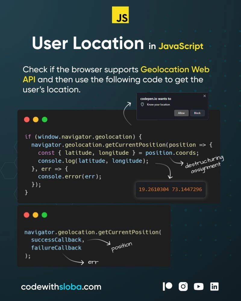 Priyanshu Sharma on LinkedIn: #webdevelopment #programming #javascript ... Priyanshu Sharma on LinkedIn: #webdevelopment #programming #javascript ...