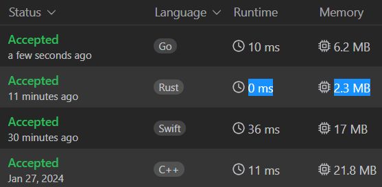 #programming #cplusplus #golang #rustlang #swiftlang | Amey Chavan #programming #cplusplus #golang #rustlang #swiftlang | Amey Chavan