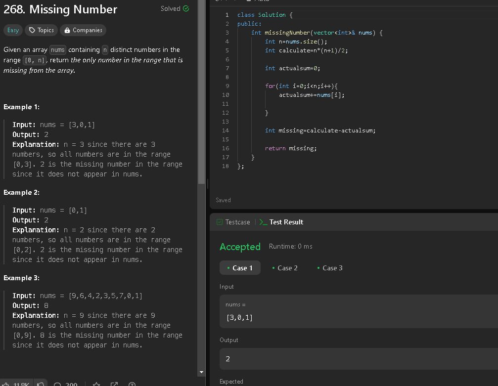 #100daysofcodingchallenge #leetcode #problemsolving #dsa | Shubham Shanker #100daysofcodingchallenge #leetcode #problemsolving #dsa | Shubham Shanker