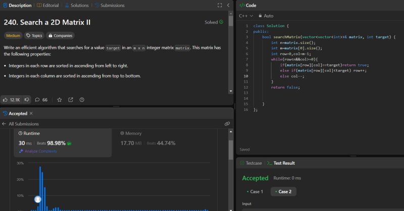 Nikhil Rathore on LinkedIn: #100daysofcode #100daysofcode #coding #dsa ... Nikhil Rathore on LinkedIn: #100daysofcode #100daysofcode #coding #dsa ...