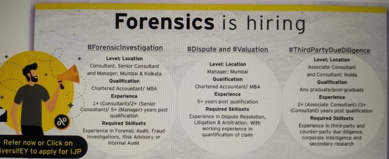 CA CFE Yash Garg on LinkedIn: #ey #hiring #forensic #investigation # ... CA CFE Yash Garg on LinkedIn: #ey #hiring #forensic #investigation # ...