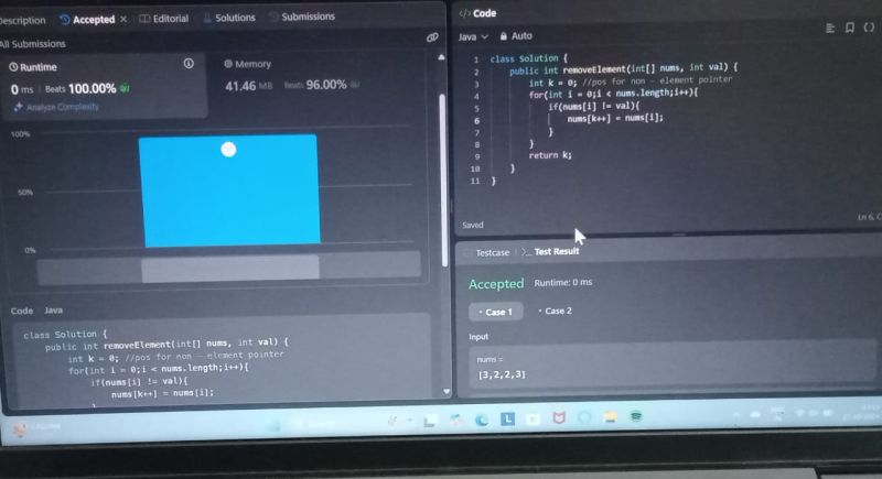 Khushi Pandey on LinkedIn: #java #leetcode #codingjourney # ... Khushi Pandey on LinkedIn: #java #leetcode #codingjourney # ...