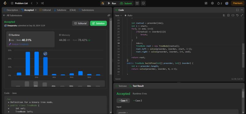 Deepanshu Maan on LinkedIn: #leetcode #algorithms #datastructures # ... Deepanshu Maan on LinkedIn: #leetcode #algorithms #datastructures # ...