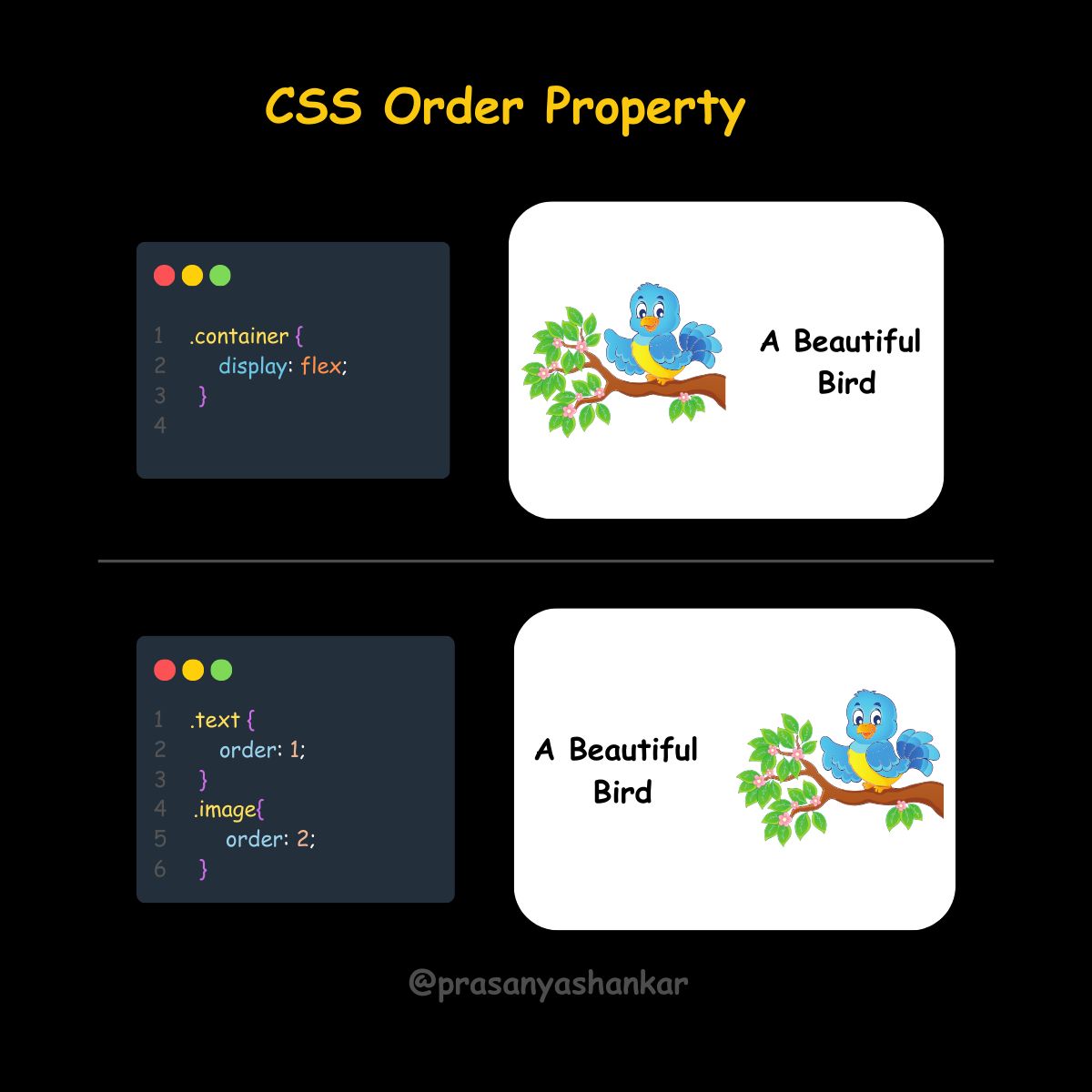 ๐๐ฆ๐ฆ ๐ข๐ฟ๐ฑ๐ฒ๐ฟ ๐ฃ๐ฟ๐ผ๐ฝ๐ฒ๐ฟ๐๐ The order property in CSS is used toโฆ | Prasanya ... ๐๐ฆ๐ฆ ๐ข๐ฟ๐ฑ๐ฒ๐ฟ ๐ฃ๐ฟ๐ผ๐ฝ๐ฒ๐ฟ๐๐ The order property in CSS is used toโฆ | Prasanya ...