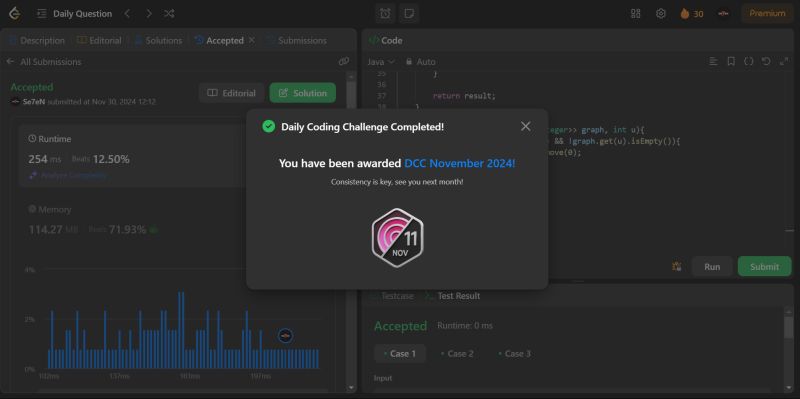 Abhishek Panda on LinkedIn: #codingjourney #leetcode #problemsolving # ... Abhishek Panda on LinkedIn: #codingjourney #leetcode #problemsolving # ...