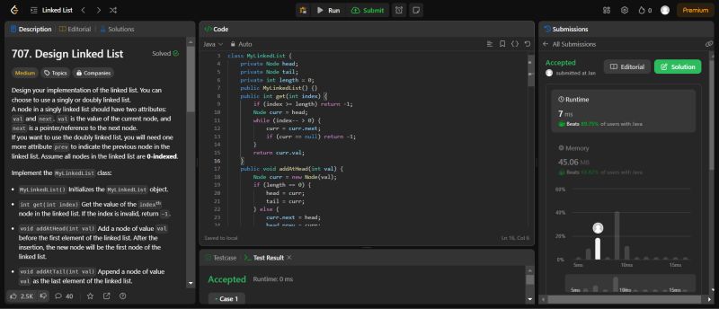 Aakash Tangudu on LinkedIn: #100daysofcode #java #dsa #leetcode ... Aakash Tangudu on LinkedIn: #100daysofcode #java #dsa #leetcode ...