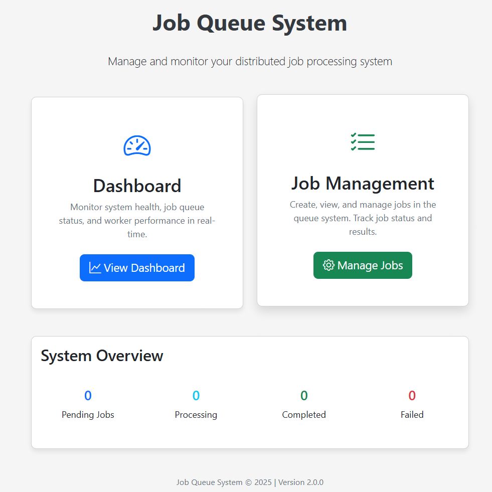 #python #fastapi #redis #docker #distributedsystems # ... #python #fastapi #redis #docker #distributedsystems # ...