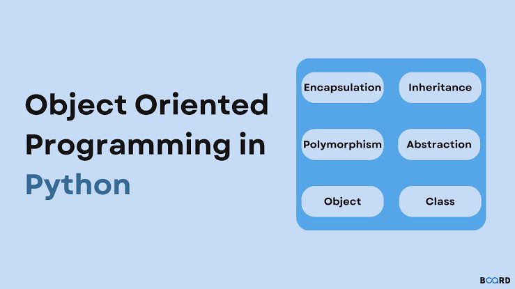 VISHNU VARDHAN REDDY YEKKATI on LinkedIn: #python #oops # ... VISHNU VARDHAN REDDY YEKKATI on LinkedIn: #python #oops # ...