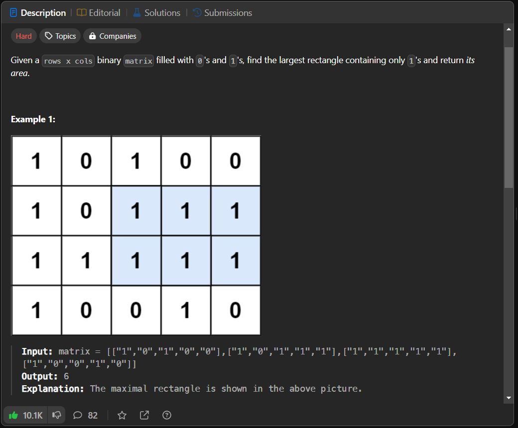 Ishan Bauri on LinkedIn: #python #leetcode Ishan Bauri on LinkedIn: #python #leetcode