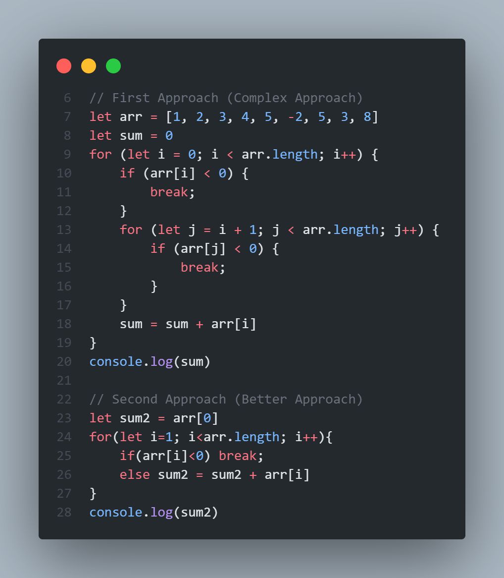 Danish Shamshee on LinkedIn: #day #javascript #coding #learning #day10 ... Danish Shamshee on LinkedIn: #day #javascript #coding #learning #day10 ...