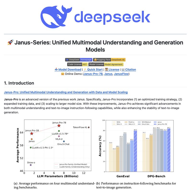 Akshay Pachaar on LinkedIn: DeepSeek just dropped ANOTHER open-source ... Akshay Pachaar on LinkedIn: DeepSeek just dropped ANOTHER open-source ...