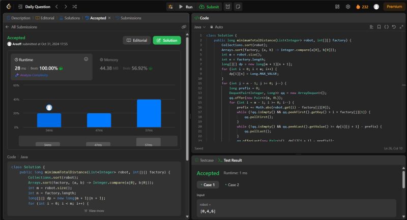 Areeff Pathan on LinkedIn: Leetcode Problem Of The Day : Minimum Total ... Areeff Pathan on LinkedIn: Leetcode Problem Of The Day : Minimum Total ...