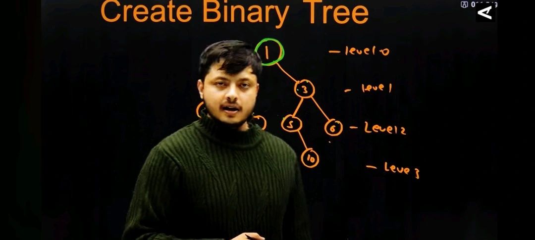 #datastructures #algorithm #learningjourney #coderarmy #rohitnegi ... #datastructures #algorithm #learningjourney #coderarmy #rohitnegi ...