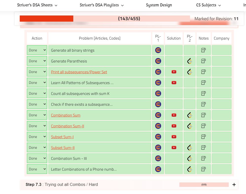 #100daysofcode #striver #a2zdsasheet #dsa #coding | Aarti Rai #100daysofcode #striver #a2zdsasheet #dsa #coding | Aarti Rai