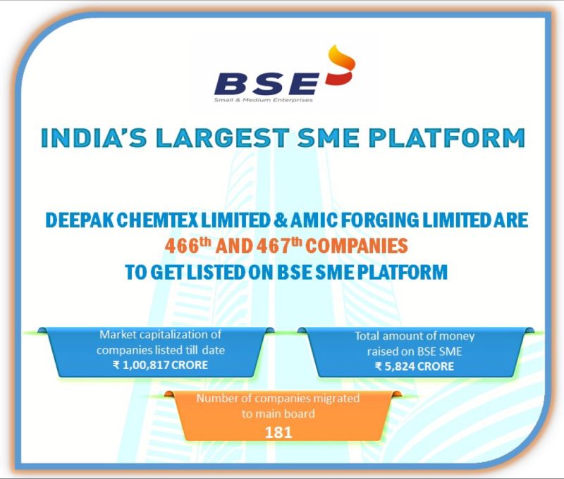 Ajay Thakur on LinkedIn: Today two SMEs got listed on BSESME Platform ... Ajay Thakur on LinkedIn: Today two SMEs got listed on BSESME Platform ...