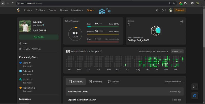 Successfully solved 100 LeetCode questions! | Nikhil B posted on the ... Successfully solved 100 LeetCode questions! | Nikhil B posted on the ...