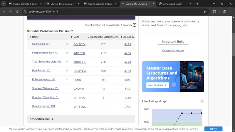 Ravi Kumar on LinkedIn: #codechef #competitiveprogramming # ... Ravi Kumar on LinkedIn: #codechef #competitiveprogramming # ...