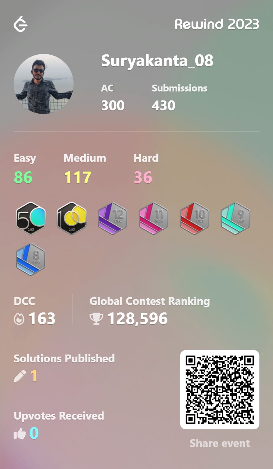 Suryakanta Senapati on LinkedIn: #codingjourney #leetcode2023 #yearofgrowth Suryakanta Senapati on LinkedIn: #codingjourney #leetcode2023 #yearofgrowth