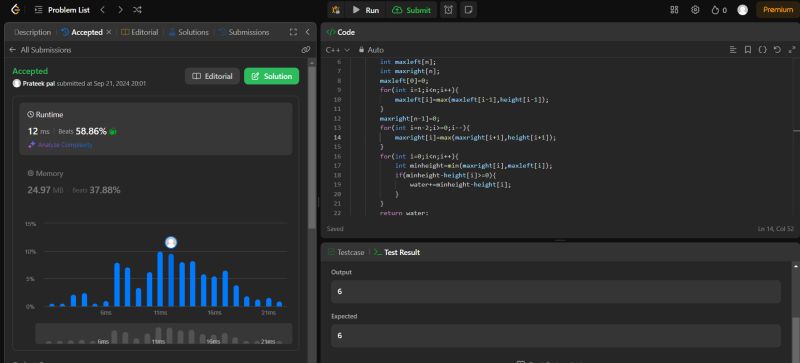 Prateek Pal on LinkedIn: #100daysofcode #datastructures #algorithms # ... Prateek Pal on LinkedIn: #100daysofcode #datastructures #algorithms # ...