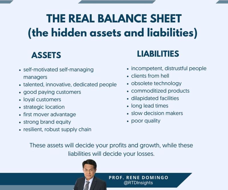 Raaj Sarthak, CPP® posted on LinkedIn Raaj Sarthak, CPP® posted on LinkedIn