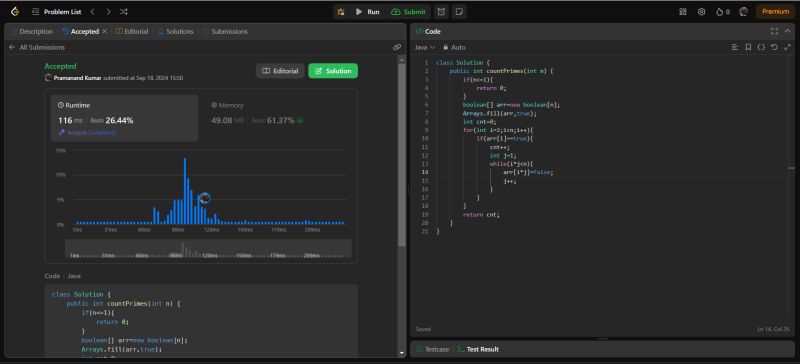 Pramanand Kumar on LinkedIn: #leetcode #linkedin #java #dsa #job # ... Pramanand Kumar on LinkedIn: #leetcode #linkedin #java #dsa #job # ...