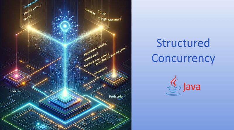 Started exploring Structured Concurrency preview feature in Java 21 ... Started exploring Structured Concurrency preview feature in Java 21 ...