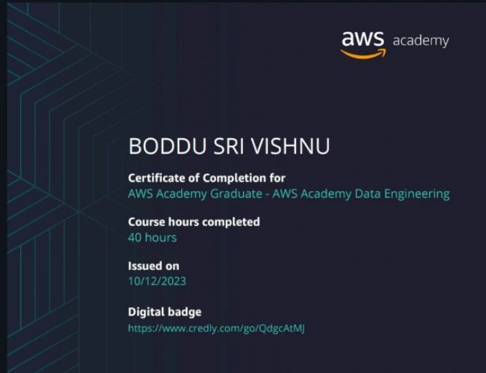 Hello connections... I am very happy to share my AWS cloud foundation ... Hello connections... I am very happy to share my AWS cloud foundation ...
