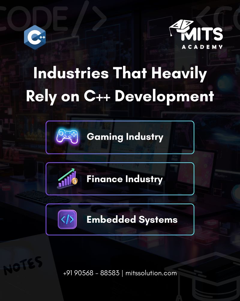 #cplusplus #techinnovation #gamedevelopment #financetech # ... #cplusplus #techinnovation #gamedevelopment #financetech # ...