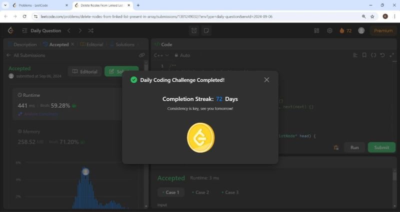 Khushi Saini on LinkedIn: #100daysofcodingchallenge #leetcode # ... Khushi Saini on LinkedIn: #100daysofcodingchallenge #leetcode # ...
