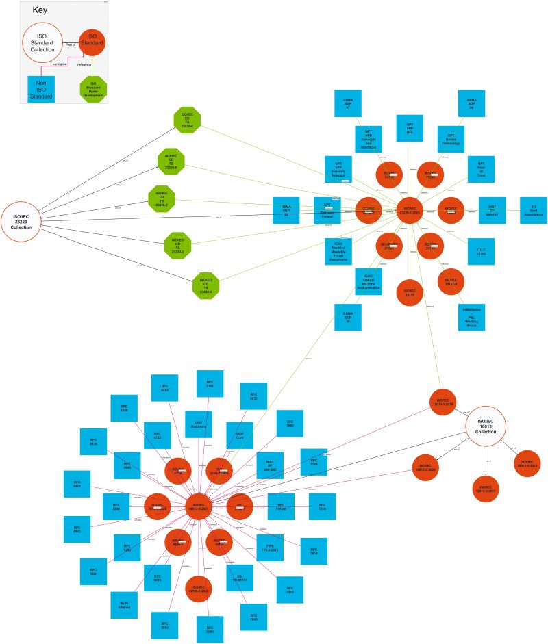 Brian Lee on LinkedIn: Looks like lots of thinking going into ... Brian Lee on LinkedIn: Looks like lots of thinking going into ...