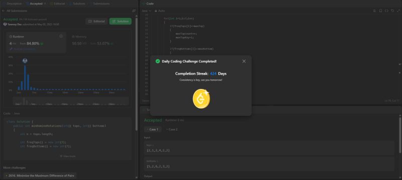 #leetcodeeverydaychallenge #code #leetcode #codingchallenge # ... #leetcodeeverydaychallenge #code #leetcode #codingchallenge # ...