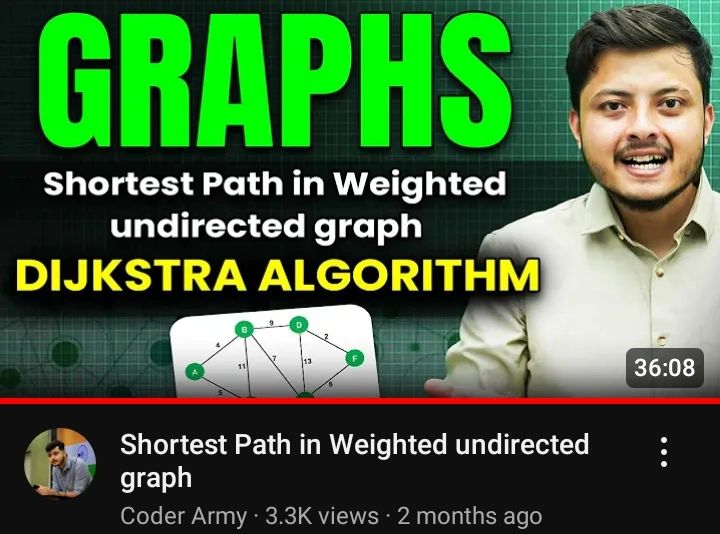 Harsh Arya on LinkedIn: #codearmy #dsa Harsh Arya on LinkedIn: #codearmy #dsa