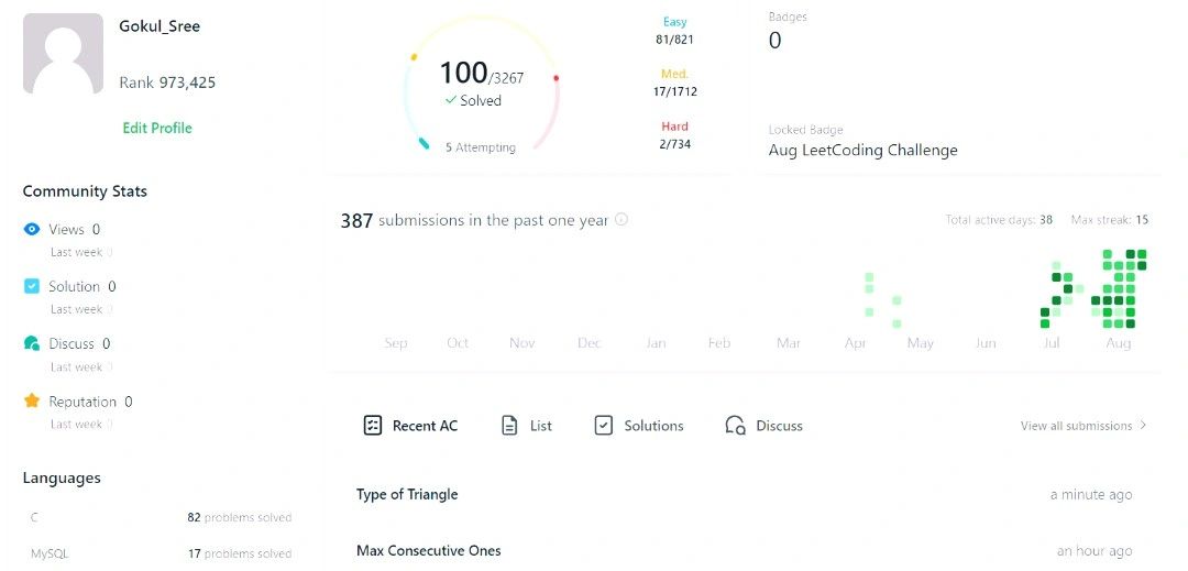 GOKUL SREE RAJESWARAN on LinkedIn: #leetcode #codingjourney # ... GOKUL SREE RAJESWARAN on LinkedIn: #leetcode #codingjourney # ...