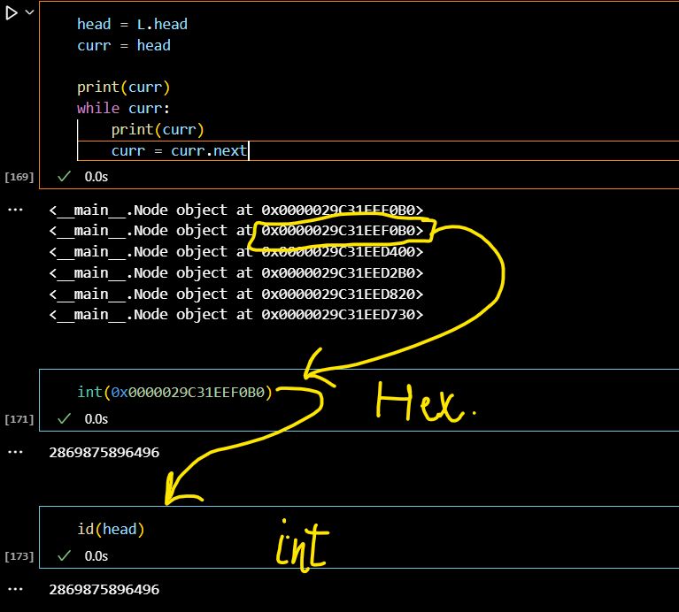 Divyanshu Vyas on LinkedIn: ๐ Data Structures & Algorithms (DSA) for ... Divyanshu Vyas on LinkedIn: ๐ Data Structures & Algorithms (DSA) for ...