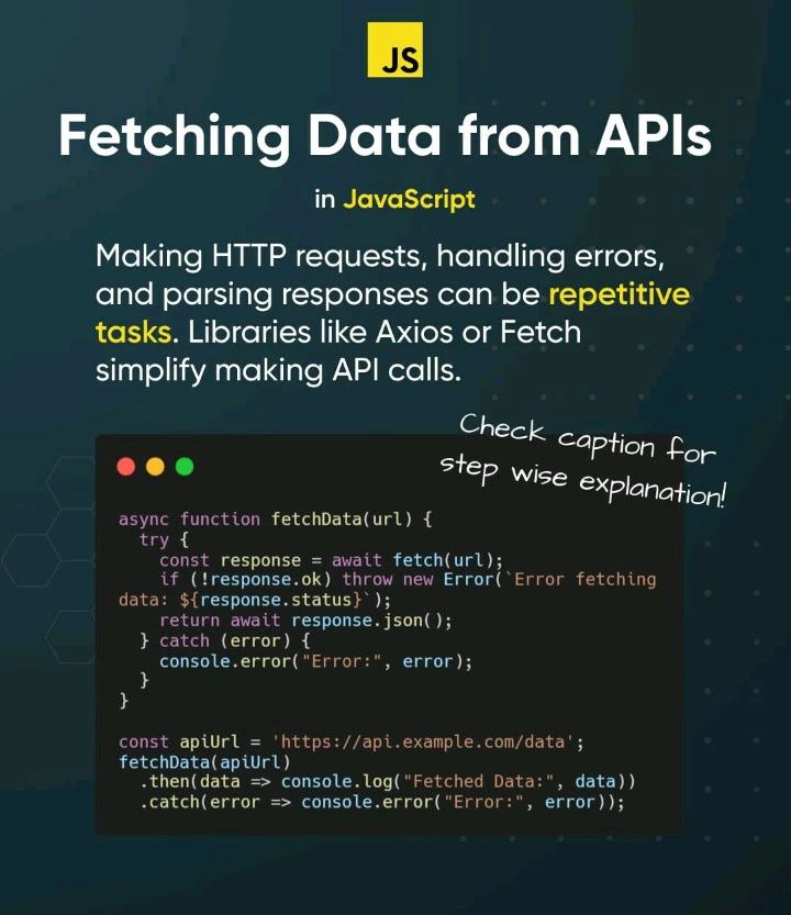 VIMAL RAJ M on LinkedIn: JavaScript tips and tricks VIMAL RAJ M on LinkedIn: JavaScript tips and tricks