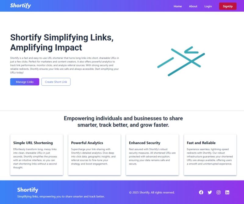Gourav Bakshi on LinkedIn: #springboot #reactjs #urlshortener #jwt # ... Gourav Bakshi on LinkedIn: #springboot #reactjs #urlshortener #jwt # ...