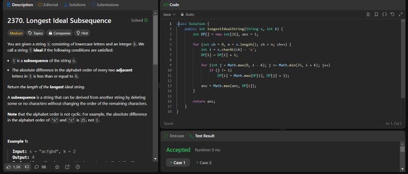Insha Mahfooz on LinkedIn: Day 191 of #365daysofcode Problem of the day ... Insha Mahfooz on LinkedIn: Day 191 of #365daysofcode Problem of the day ...