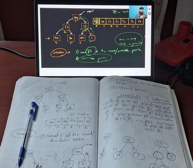 Nitin Gupta on LinkedIn: #day69 #heap #dsa #heap #codingjourney # ... Nitin Gupta on LinkedIn: #day69 #heap #dsa #heap #codingjourney # ...