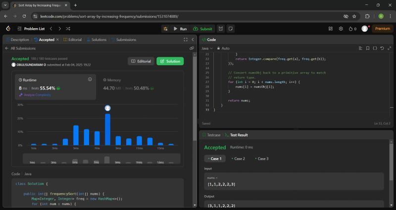 OBULISUNDARAM O on LinkedIn: #day140 #leetcode #codingjourney #java # ... OBULISUNDARAM O on LinkedIn: #day140 #leetcode #codingjourney #java # ...