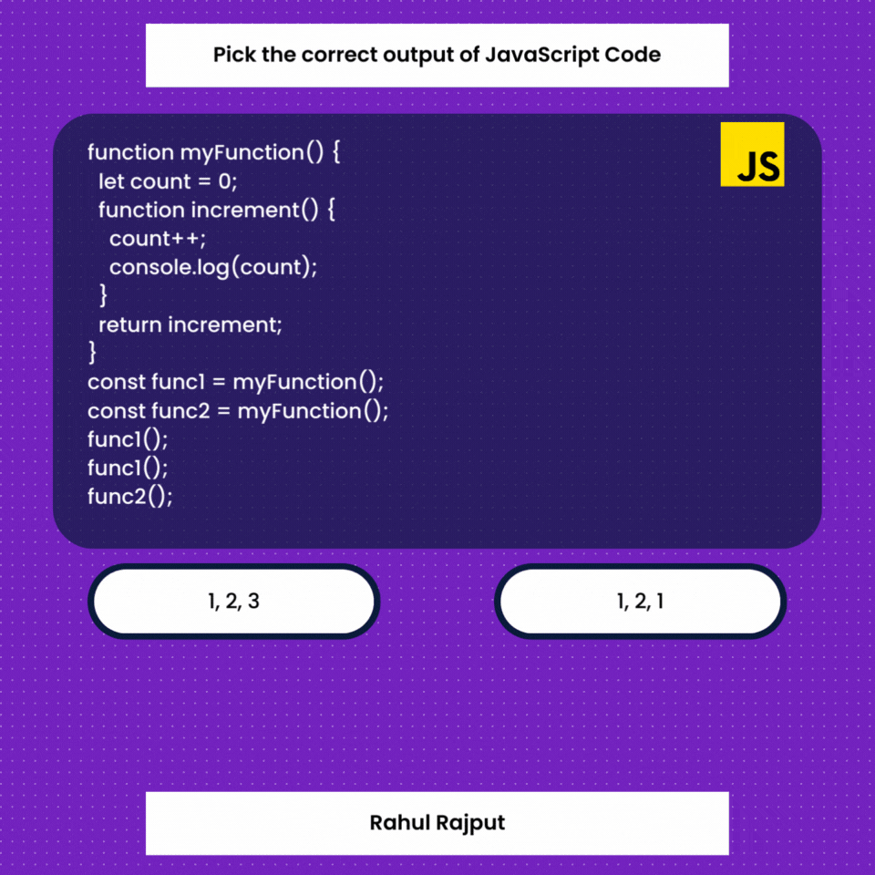 Rahul Rajput on LinkedIn: #html #css #javascript #100daysofcode # ... Rahul Rajput on LinkedIn: #html #css #javascript #100daysofcode # ...