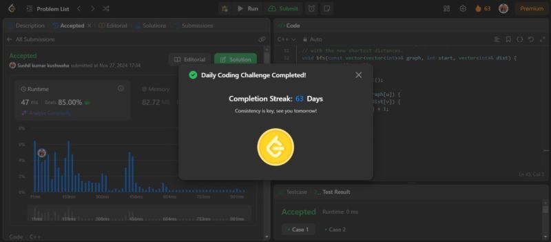 Sushil kumar kushwaha on LinkedIn: #100daysofcode #codingchallenge # ... Sushil kumar kushwaha on LinkedIn: #100daysofcode #codingchallenge # ...