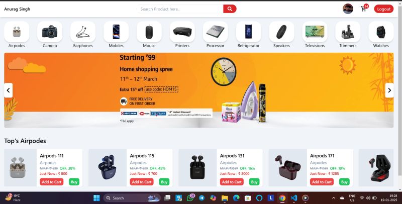 #codingjourney #leetcode #softwaredevelopment #jobpreparation | Anurag ... #codingjourney #leetcode #softwaredevelopment #jobpreparation | Anurag ...
