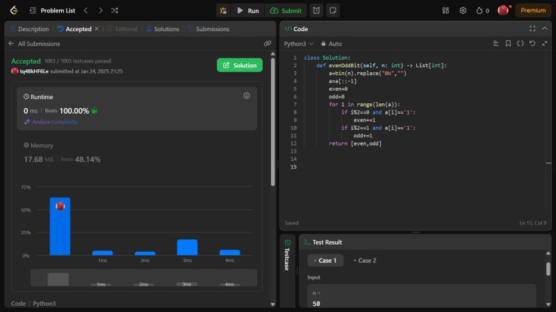 #codingjourney #leetcode #problemsolving #python | Siva Rama Krishna ... #codingjourney #leetcode #problemsolving #python | Siva Rama Krishna ...