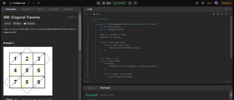 Pratik Nagpurkar on LinkedIn: #100daysofcode #leetcodechallenge # ... Pratik Nagpurkar on LinkedIn: #100daysofcode #leetcodechallenge # ...